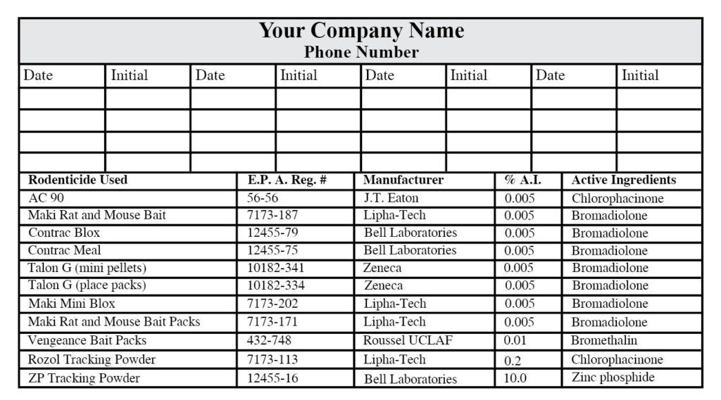 7060 – Bait Station Label – 4.5 X 2.5 - Crownmax.com