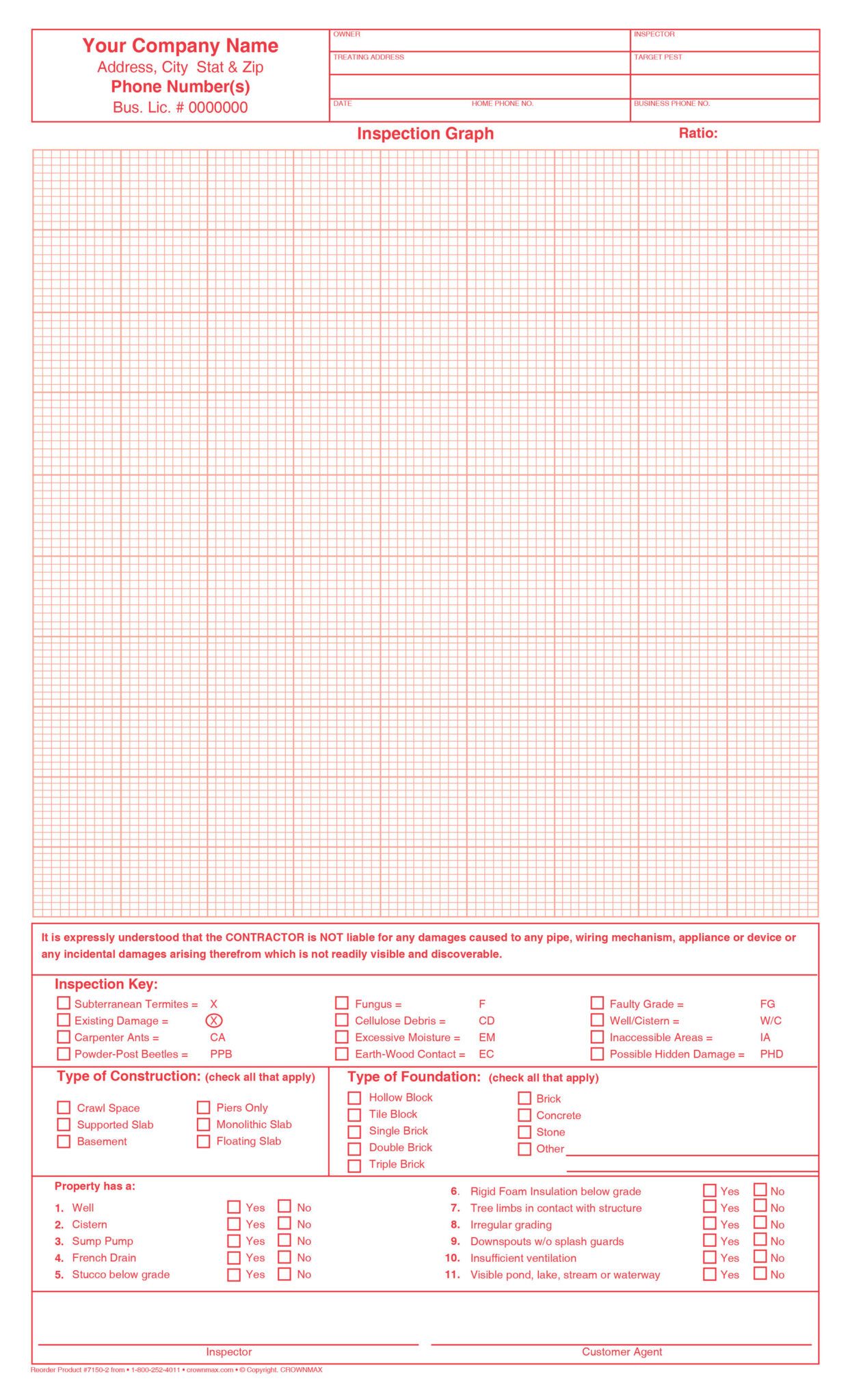 7150 - Inspection Graph - Crownmax.com